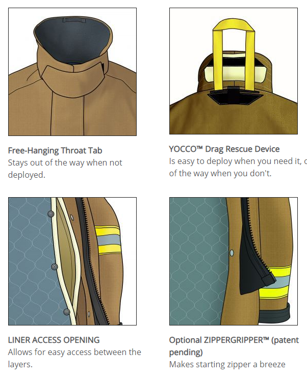 GLOBE G-XTREME 3.0 JACKET – SafeDesign Apparel Ltd